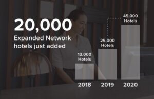 CLC Lodging Hotels Your Guide to Luxurious Stays - Stay Liberatedmatter